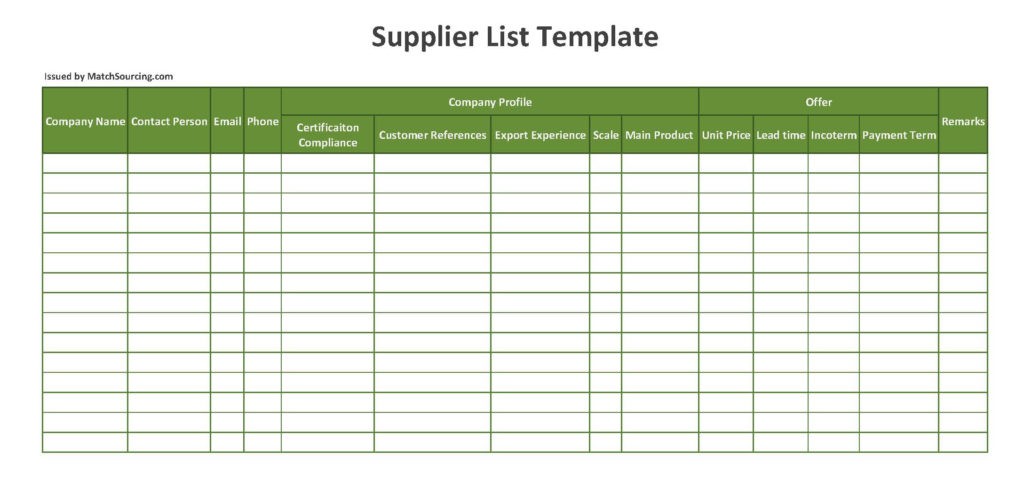 How To Find Best Suppliers In China MatchSourcing A Result Driven 